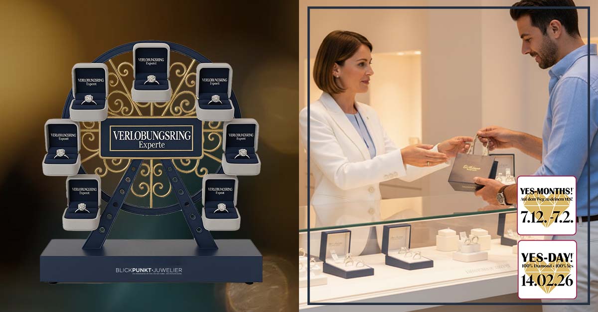 YES-DAY! Der Antragstag als wirtschaftlicher Katalysator für den ...